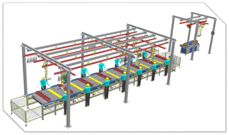 LINE AUTOMATION – Patil Automation Ltd. – Leaders in Welding & Line ...
